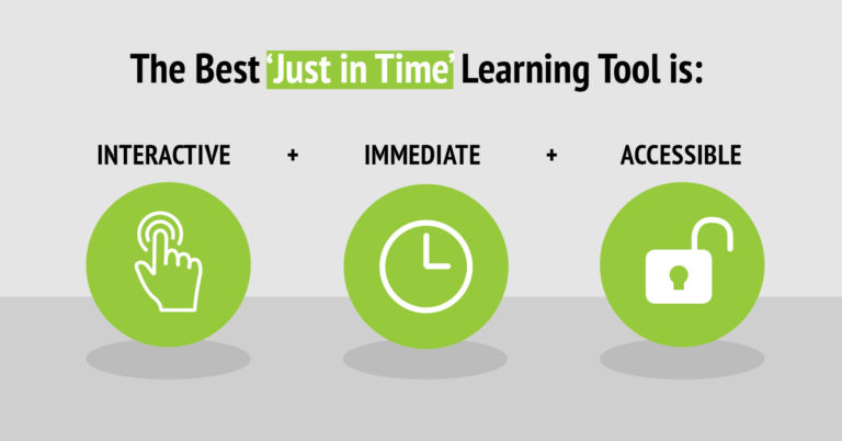 Just in Time Learning | How JiT Solutions are Driving Digital ...